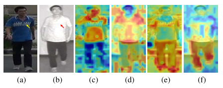CMTR: Cross-modality Transformer for Visible-infrared Person Re-identification-CSDN博客