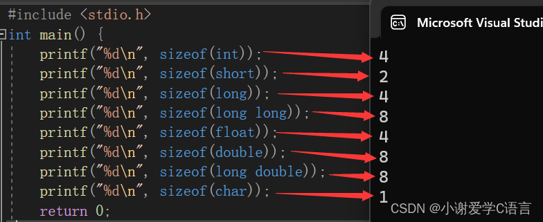 C语言初阶之数据类型define 转换数据类型 Csdn博客