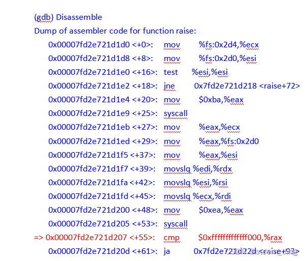 GDB调试_gdb 汇编 单步调试-CSDN博客