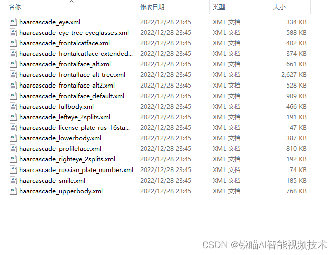 opencv人脸检测——CascadeClassifier_opencv cascadeclassifier-CSDN博客