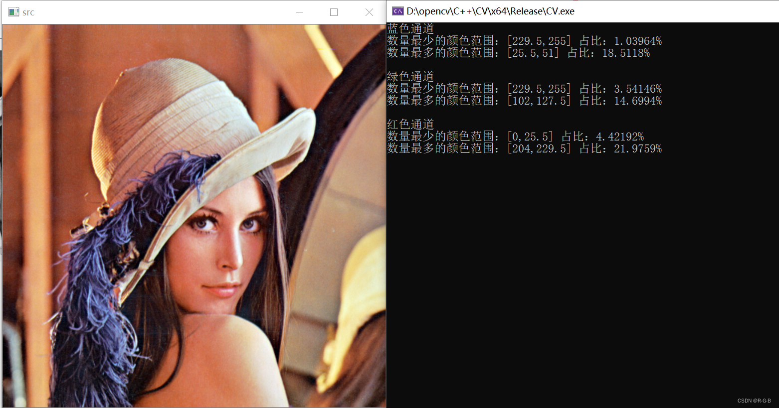 OpenCV minMaxLoc()函数找出图像中最小值最大值-CSDN博客