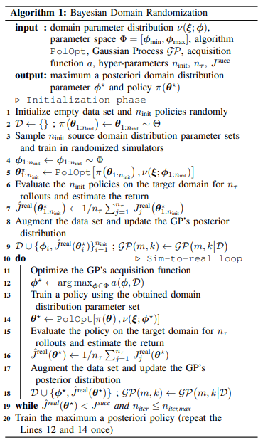 【论文】Data-efficient Domain Randomization with Bayesian Optimization_域随机化代码-CSDN博客