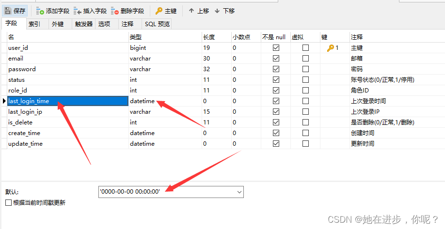 Mysql查询报错：cause Java Sql Sqlexception Zero Date Value Prohibited
