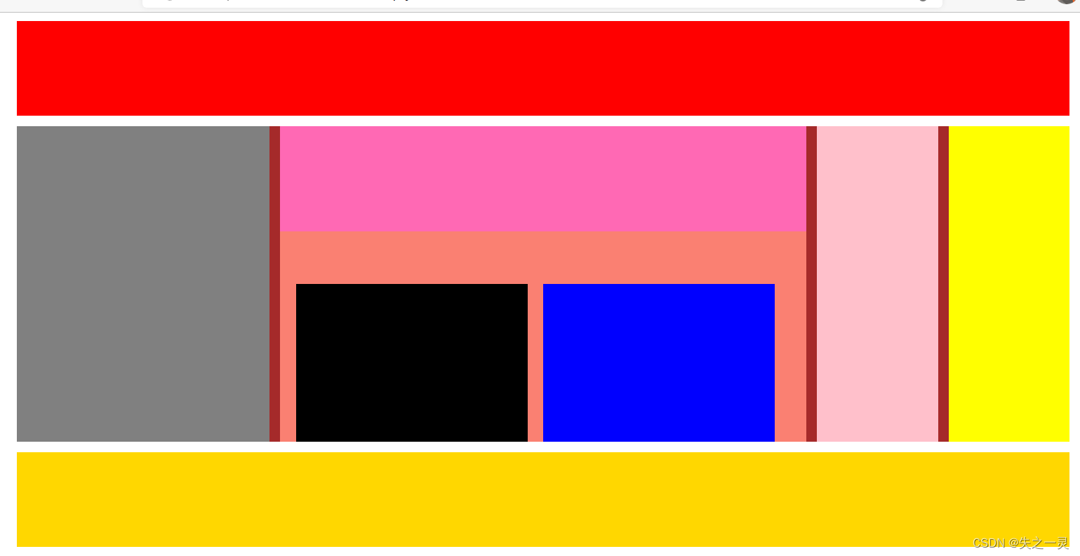 使用div与CSS实现网页布局_divcss制作一个网页布局代码-CSDN博客