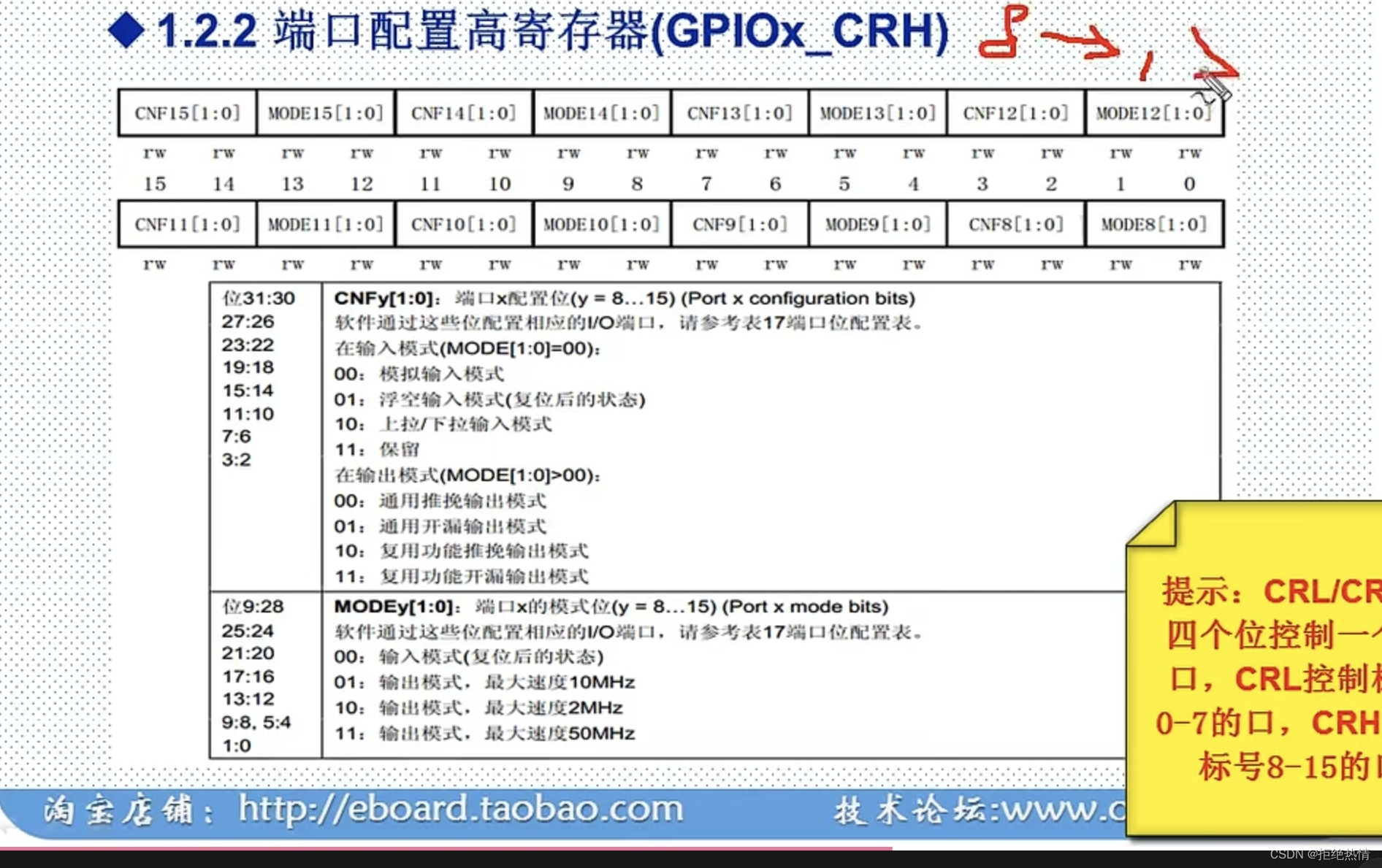 关于stm32端口配置CRH，CRL的说明GPIOG-＞CRH\\\\&=0XFFFF0FFF_gpiog->crh&=0xffff0fff ...