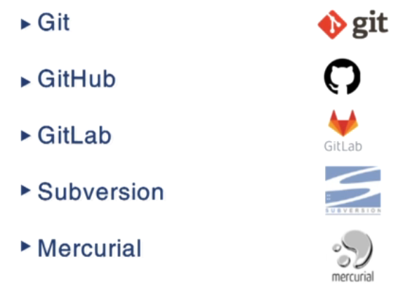 Devops导论学习笔记（下）_devops生态圈-CSDN博客