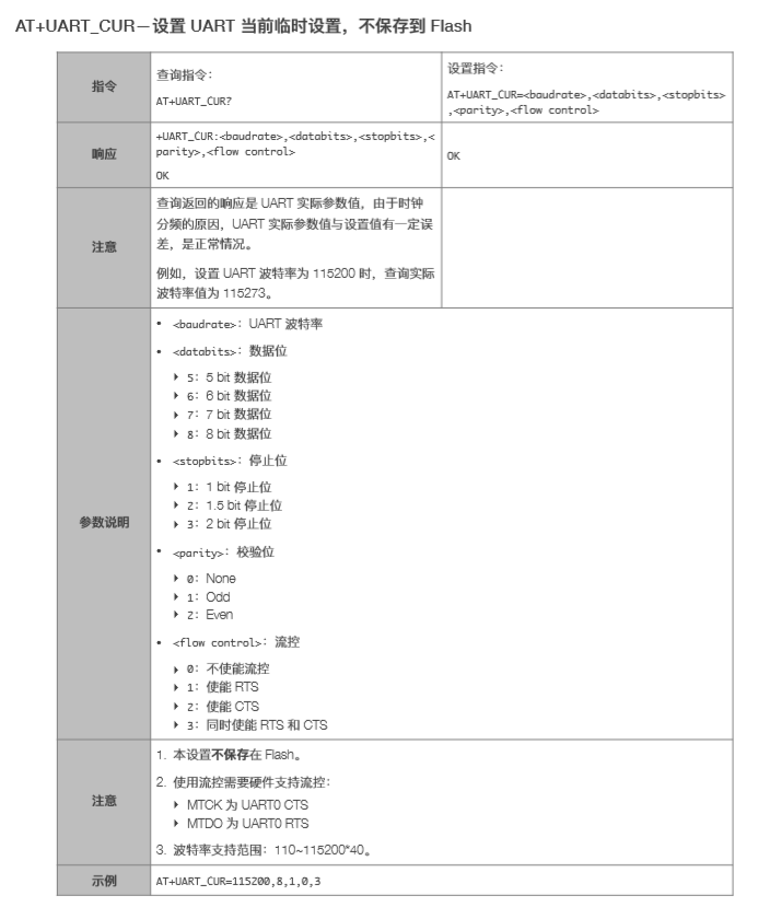 Esp8266 接线与基础指令讲解与运用esp8266接线 Csdn博客 