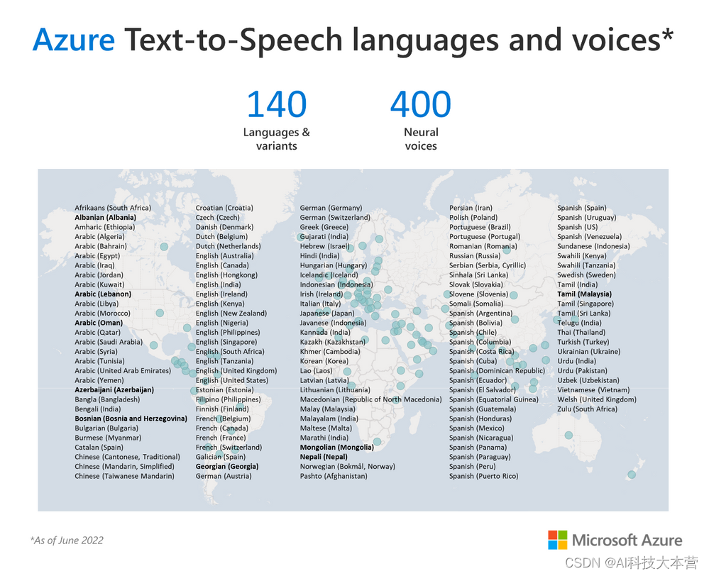 Azure Neural TTS 持续上新，助力企业开拓小语种市场-CSDN博客