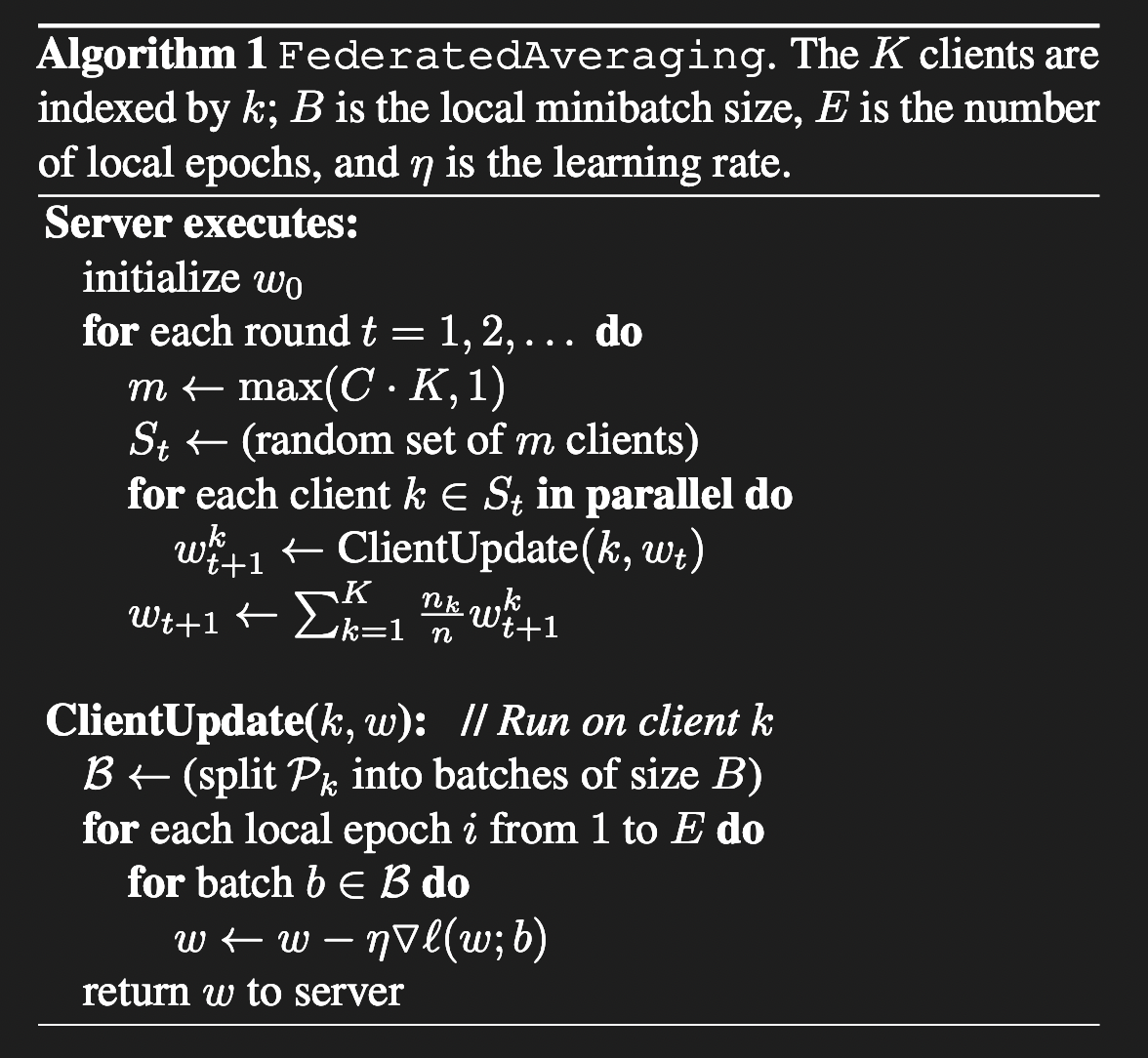 Communication-Efficient Learning of Deep Networks from Decentralized Data-CSDN博客