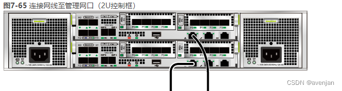 华为OceanStor 5210 V5存储重置管理员密码_华为5110v5管理口默认密码-CSDN博客