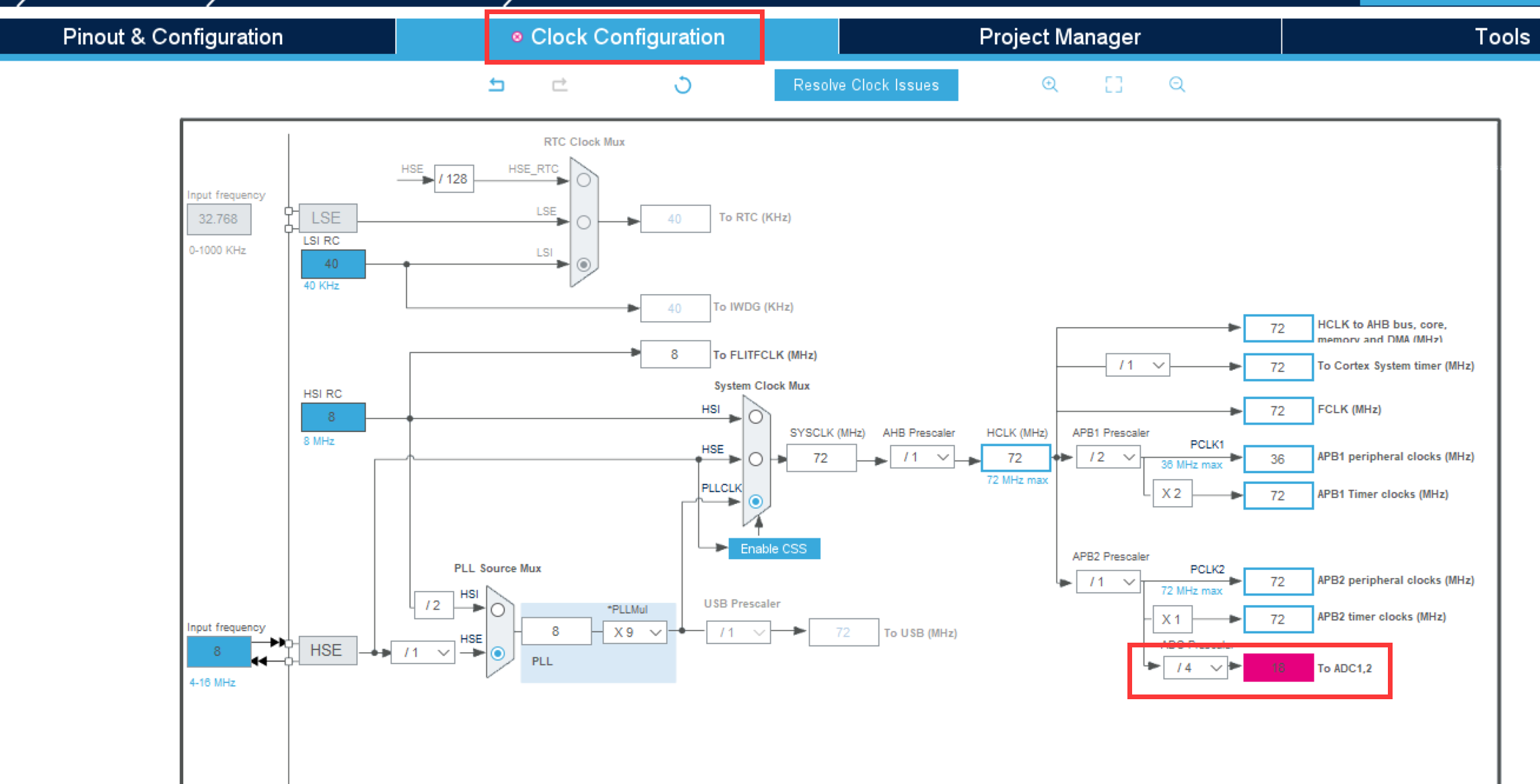 STM32F103+CubeMX+ADC采集直流_stm32f103adc采样率-CSDN博客