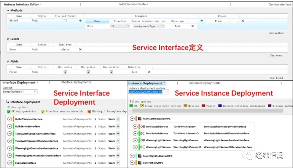 SystemWeaver — 电子电气协同设计研发平台_system weaver-CSDN博客