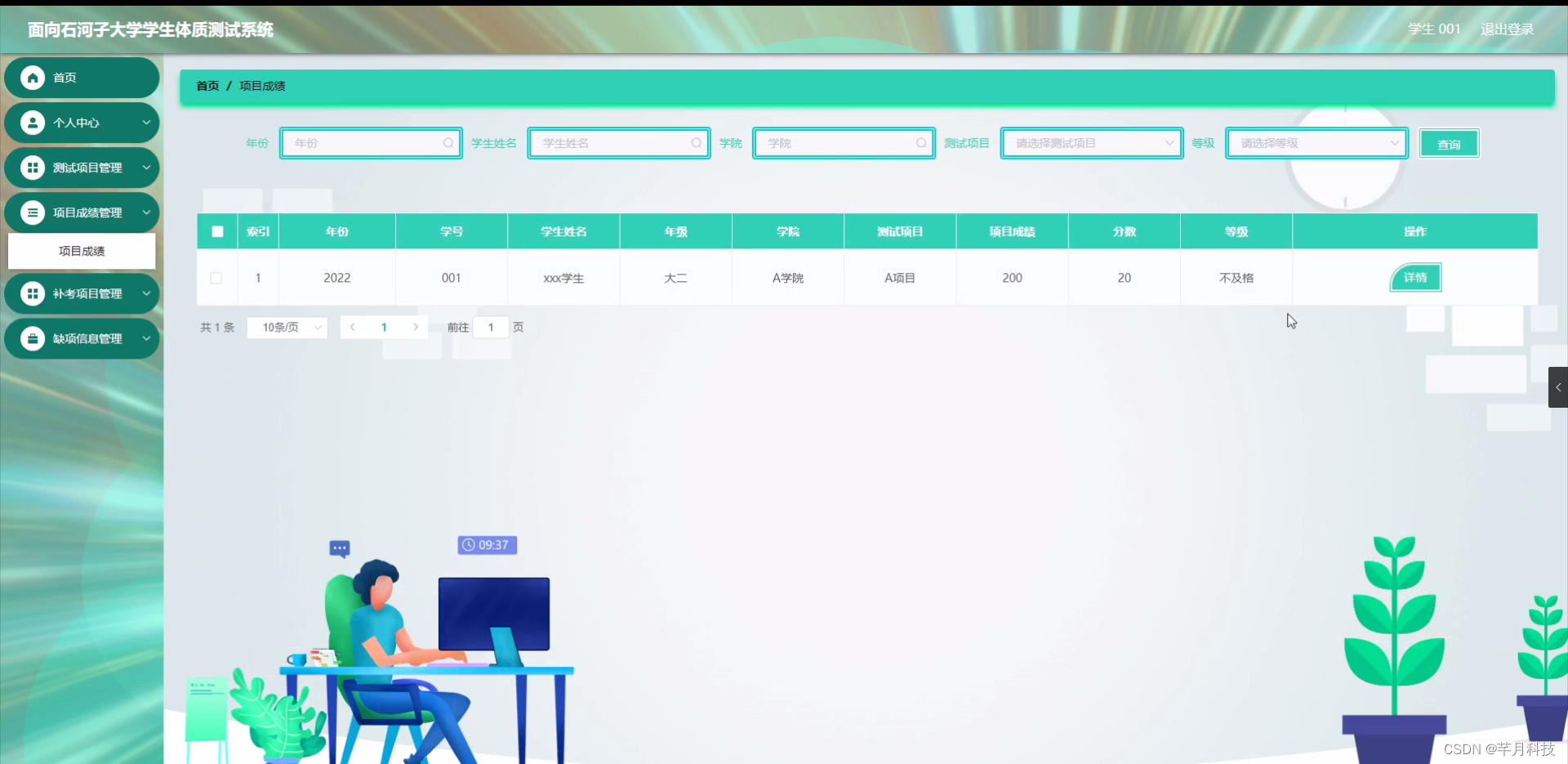 Springboot毕设项目面向石河子大学学生体质测试系统43sox(javavuemybatismavenmysql)spring Boot大学生体质测评的背景 Csdn博客
