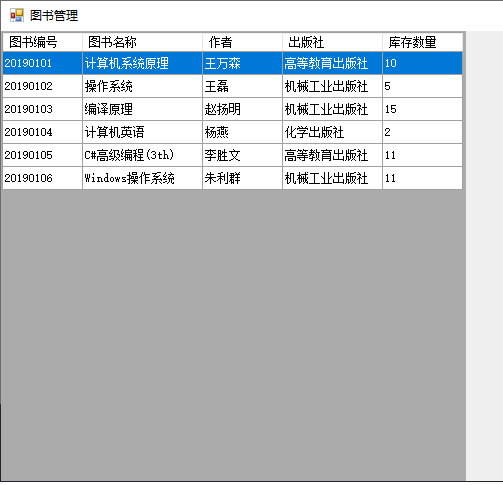 C# DataGridView 使用实例_c# datagridview1.rows.add-CSDN博客
