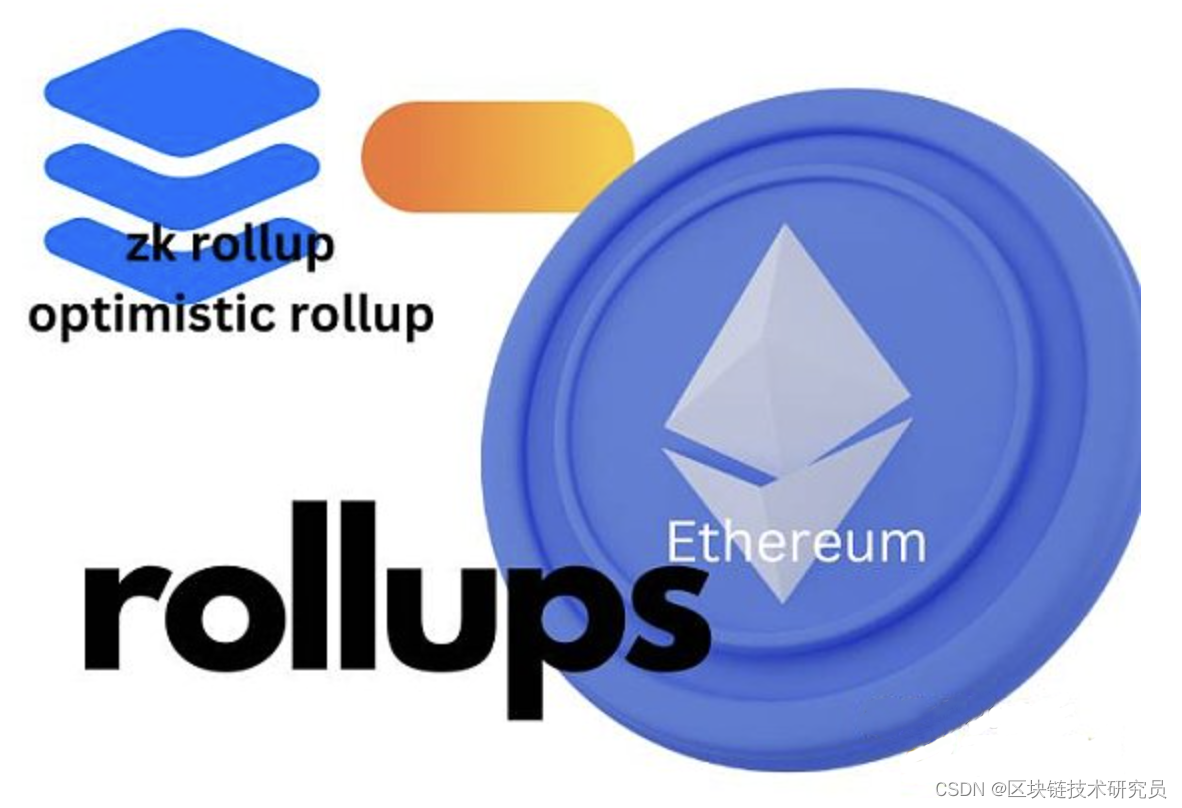 浅谈Zk和Optimistic Rollups：原理、区别和前景_optimistic roll-ups-CSDN博客