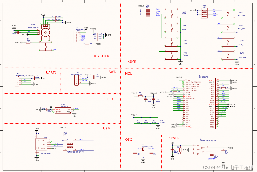 [STM32F1]基于STM32F103实现Xbox 360 Controller for Windows 之Xinput-CSDN博客