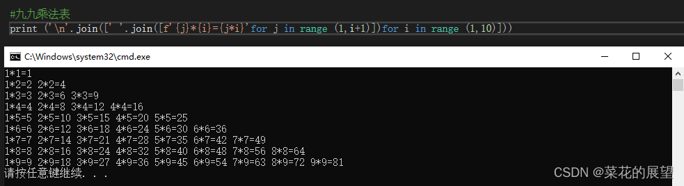 Python入门——九九乘法表 Csdn博客