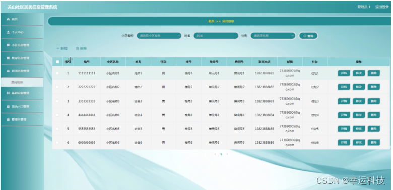 Django计算机毕业设计关山社区居民信息管理系统(程序lw)python社区居民信息管理系统运行环境 Csdn博客