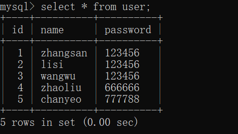 JavaWeb-13 数据库连接池与DBUtils工具_dbcp数据源对象的创建方式有两种,一种是通过basicdatasource类直接创建数据源对象-CSDN博客