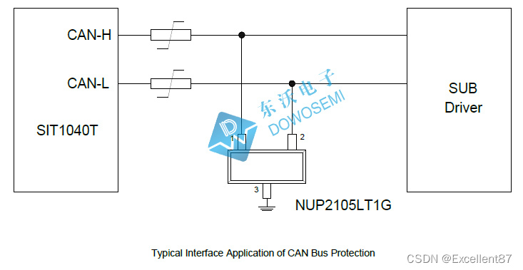 CAN bus总线静电保护方案_can-bus 上的esd关键参数是什么-CSDN博客