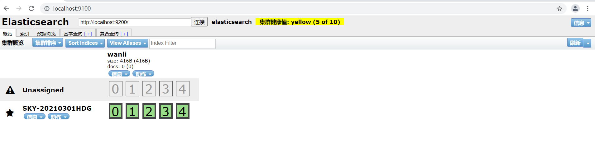 Elasticsearch——head插件的安装和基本使用 Elasticsearch Head Csdn博客