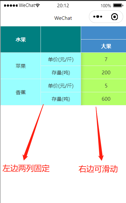 小程序表格组件库wechat-table_小程序表格组件we-table-CSDN博客