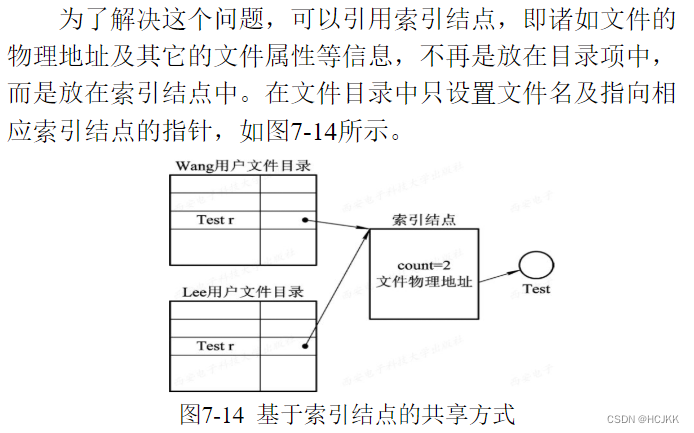 操作系统原理随堂笔记(7)ᝰ文件管理索引顺序文件的主要特征 Csdn博客