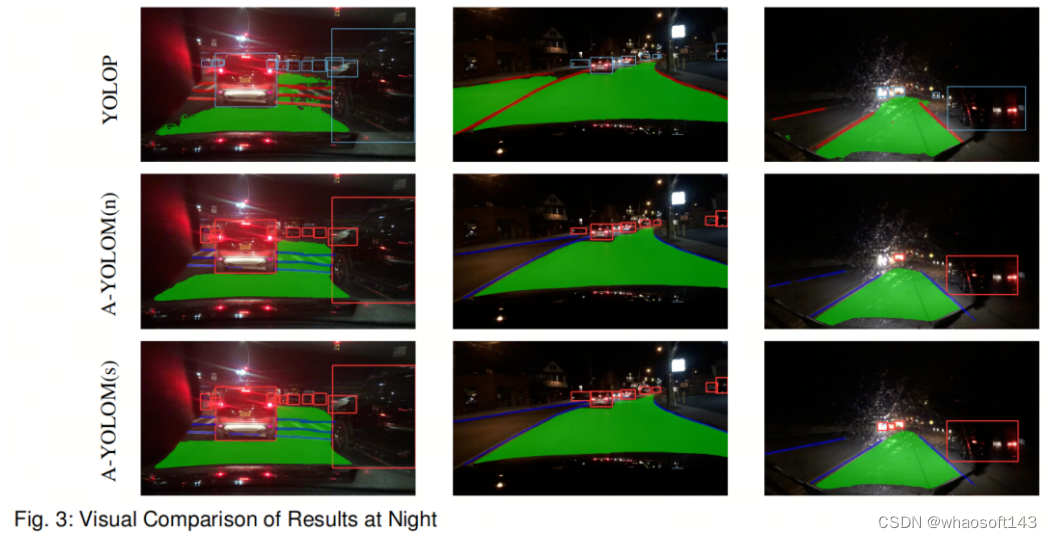 A-YOLOM_yolov8 multi task-CSDN博客