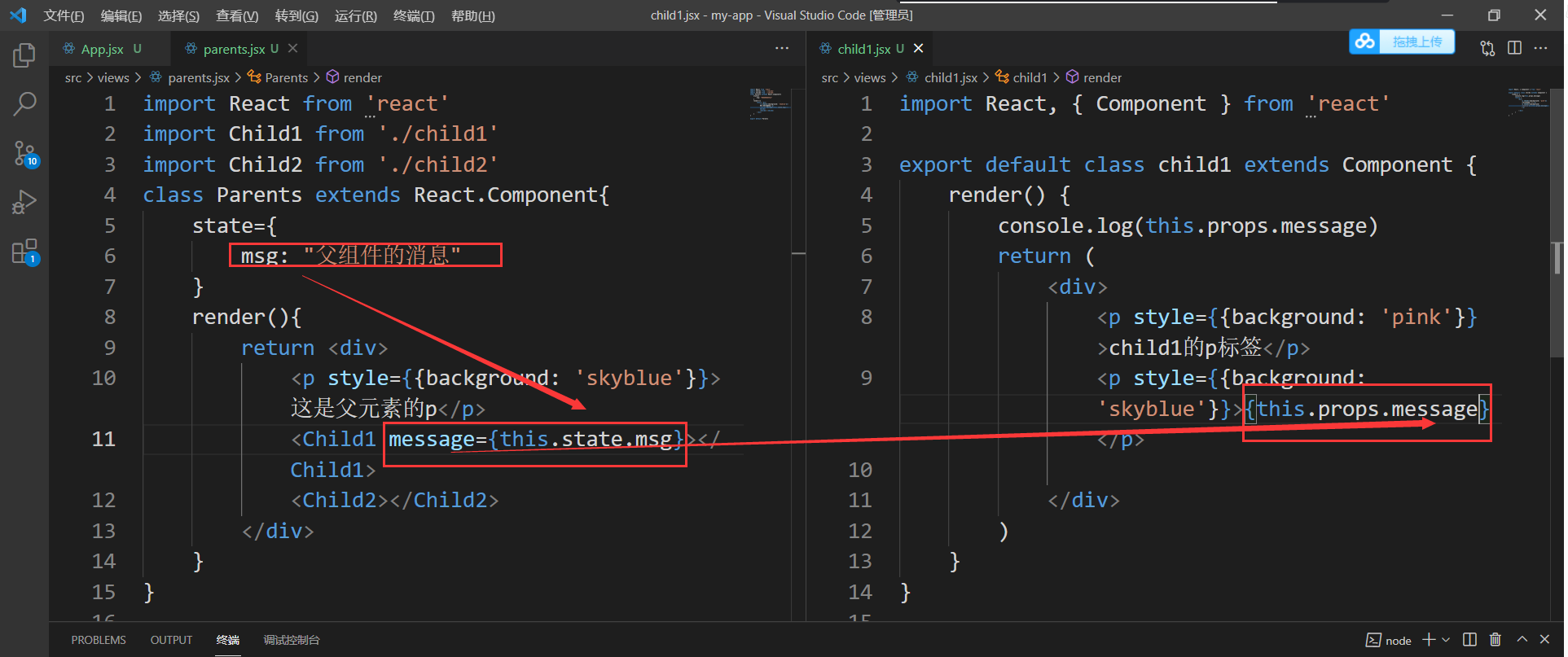 react（父子 子父 非父子传参、react生命周期、ref、表单绑定、react内置组件、react HOC高阶）框架_子非子,父非父-CSDN博客