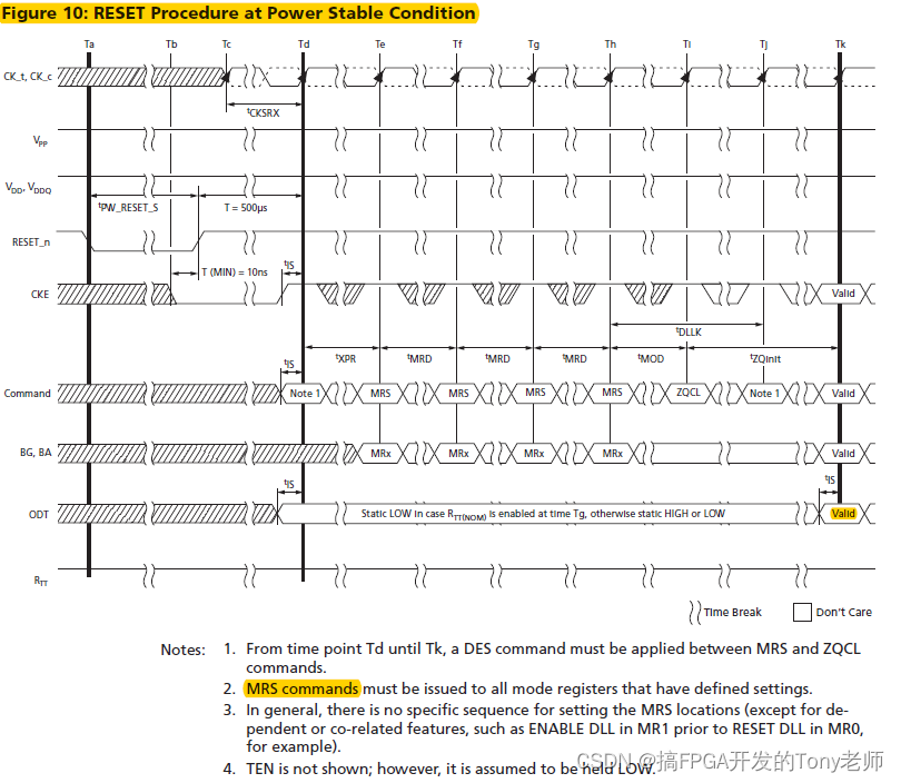 Fpga Adva Ddr缓存设计注意事项ddr控制器设计要注意的问题 Csdn博客
