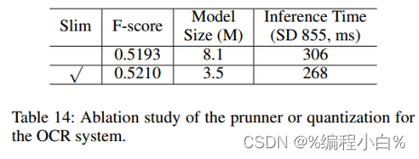 PP-OCR阅读笔记_ppocr-CSDN博客