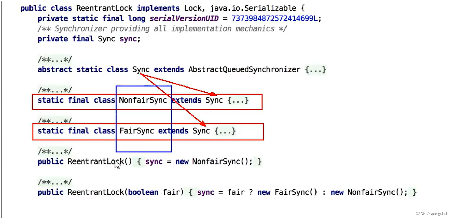JUC07-AQS（AbstractQueuedSynchronizer）及源码解读-CSDN博客