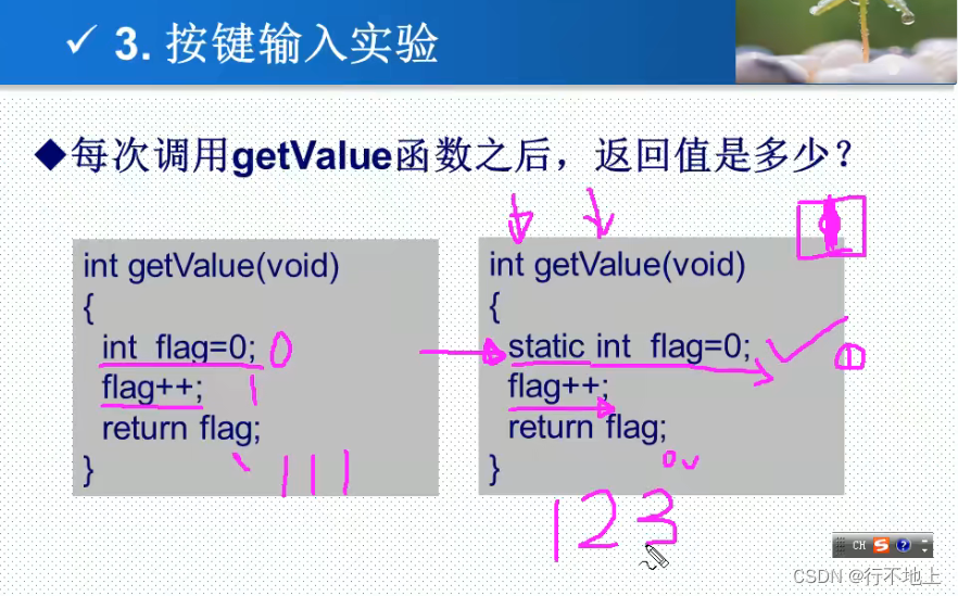 stm32F407-------GPIO输入实验_stm32f4仿真软件无法添加io口-CSDN博客