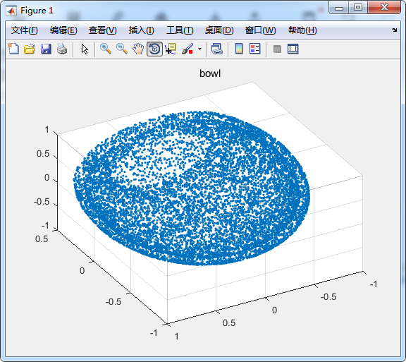 Matlab读取.txt点云并显示_matlab读取点云txt数据-CSDN博客