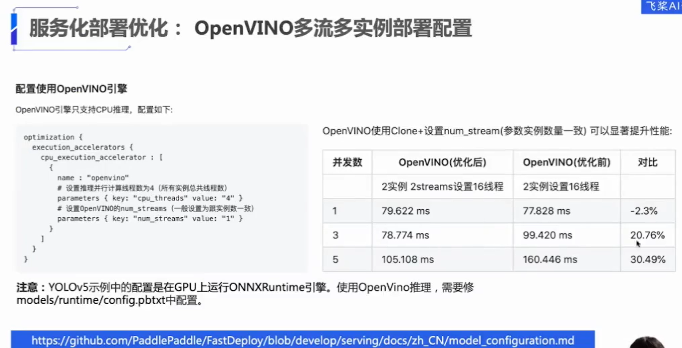 Intel模型部署_英特尔evo模型部署-CSDN博客