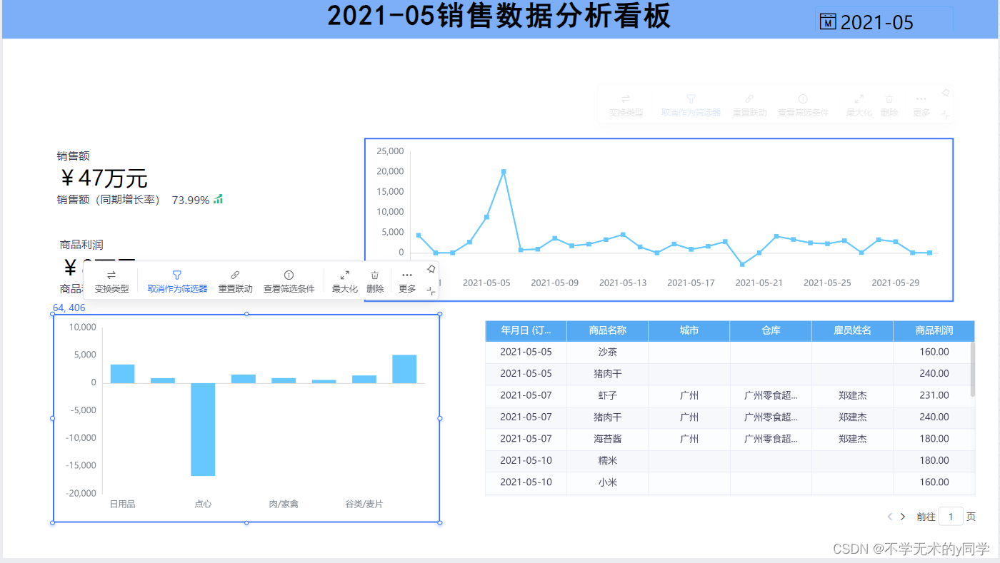 smartBI使用（一）_smartbi操作手册-CSDN博客