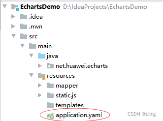 Spring Boot + ECharts 案例演示_springboot 后台echart生成图片-CSDN博客
