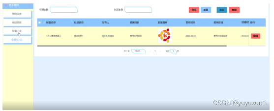 Ssmmysql基于ssm的学生社团管理系统 毕业设计 附源码211531sm毕业设计管理系统设计与实现mysql项目源码 Csdn博客