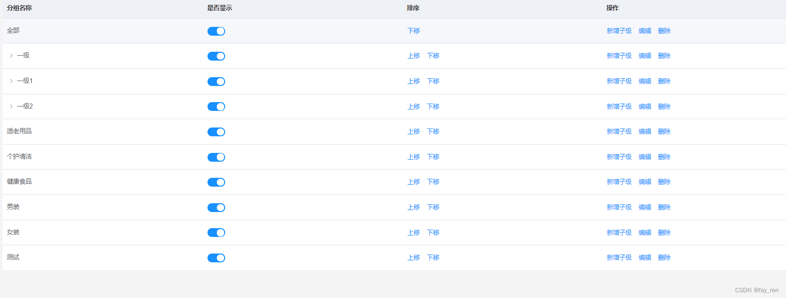 使用 element ui 组件库_is-dot-CSDN博客