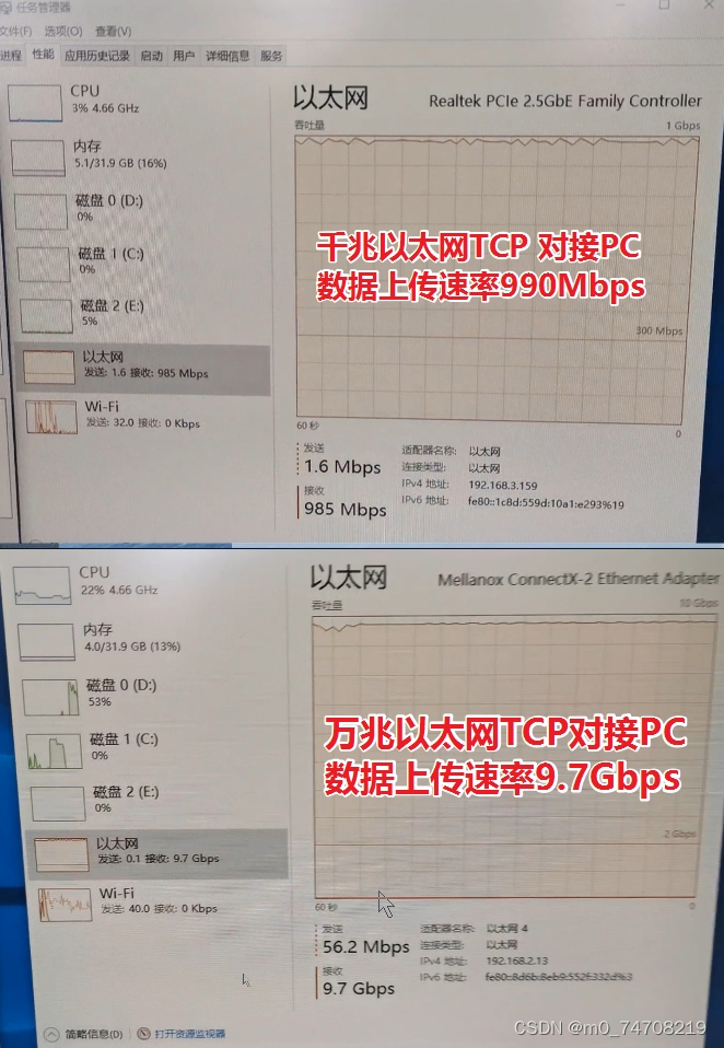 Xilinx Fpga上的 以太网协议栈ip, 支持tcp,网表 或 源码 可以移植、调试,支持全部xilinx Fpga系列iw Ip 以太网 协议栈 Fpga Xilinx 设计 实现