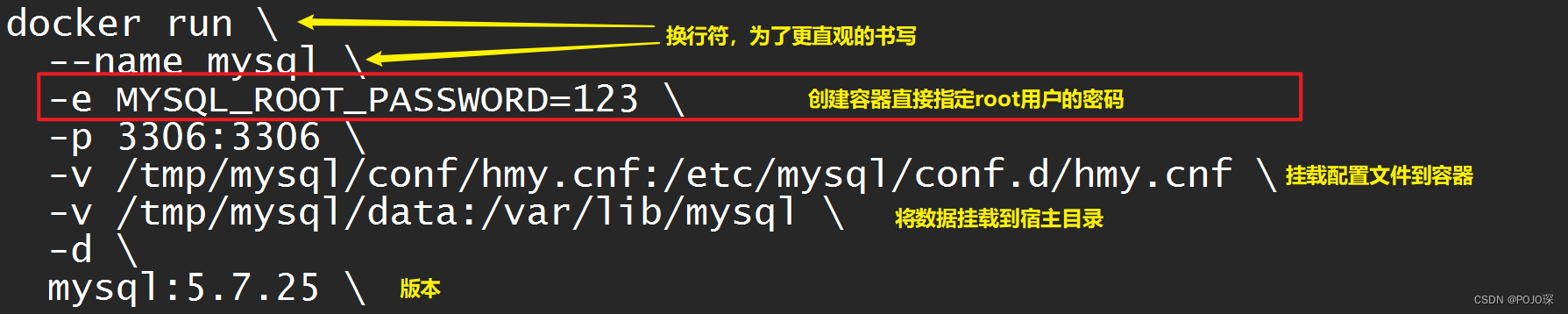 用DataGrip远程连接Docker容器的MySQL的root用户_datagrip中如果连上docker 中的mysql-CSDN博客