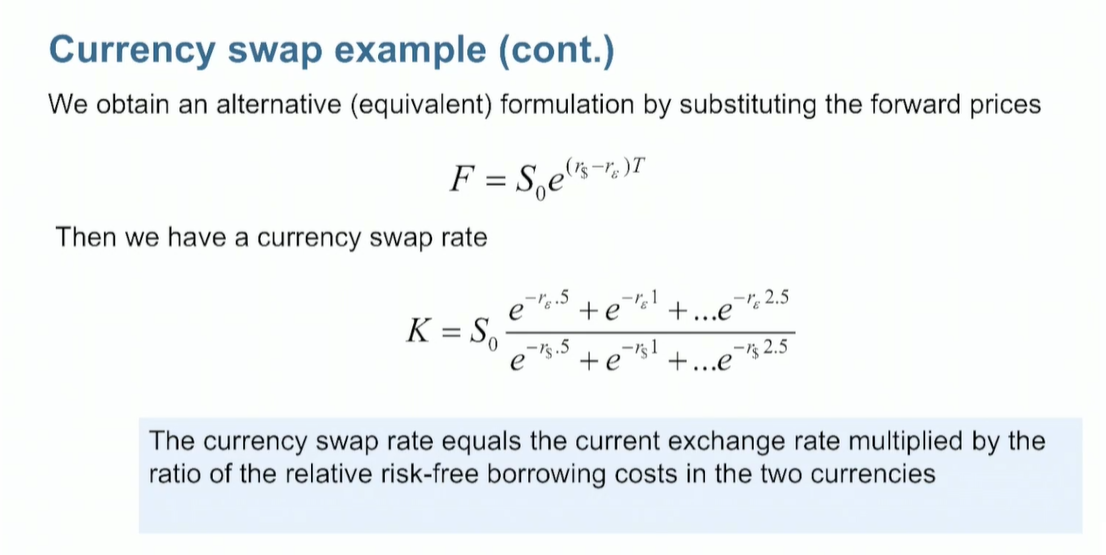 Module 7: Pricing Currency Swaps货币掉期定价_principal-only currency swaps-CSDN博客