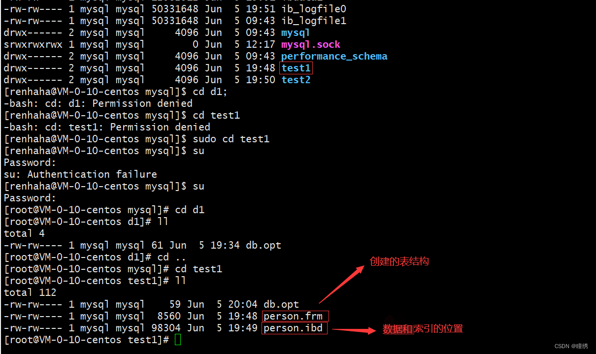 【mysql】数据库的基本操作mysql数据库操作方法 Csdn博客