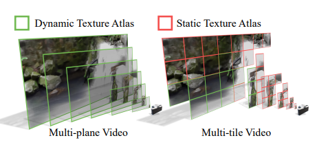 学习日记day2_mpi不能表示连续的3d空间是什么意思-CSDN博客