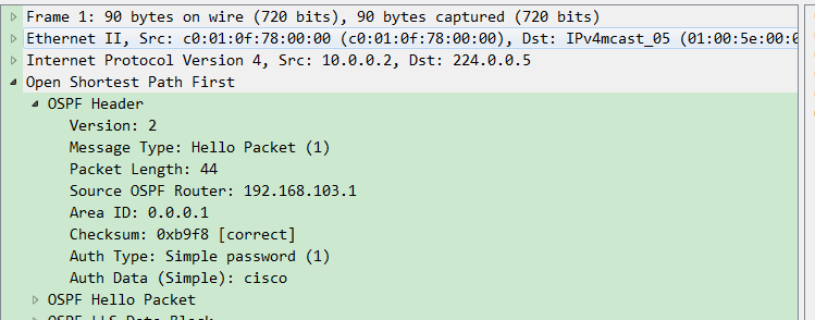 OSPF协议解析及代码实现_ospf 开源代码-CSDN博客