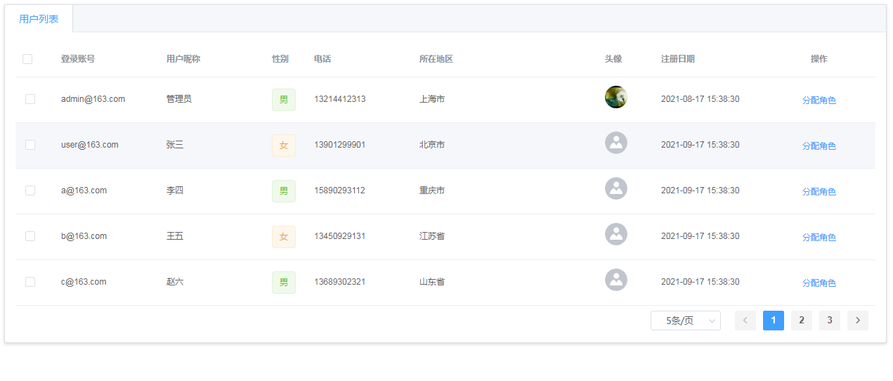 Vue实战篇二十四：分页显示vuex分页 Csdn博客 