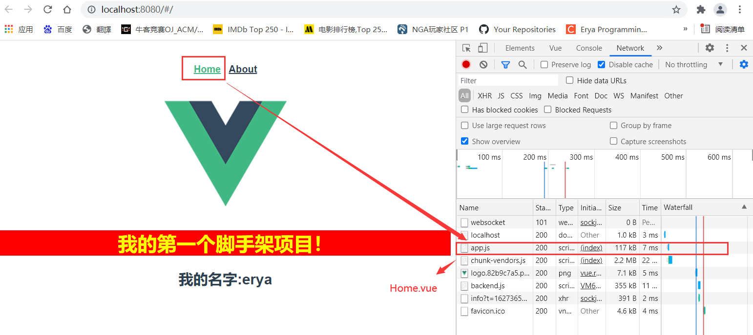 Vue——懒加载（异步延迟和彻底懒加载）vue组件懒加载的优缺点 Csdn博客 