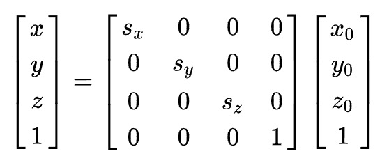 OpenGL模型变换，视图变换矩阵推导过程与glm::LookAt源码解析-CSDN博客