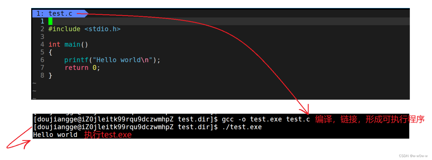 Linux中的make和makefilelinux中的makefile文件与make命令 Csdn博客