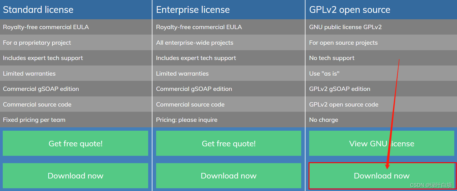 qt wsdl 接口调用（gsoap）-CSDN博客
